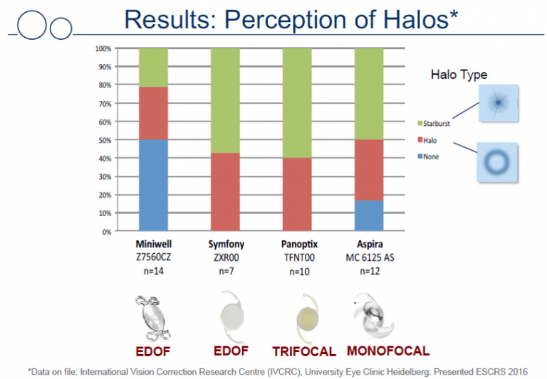 ミニウェルレディ トーリック対応｜たおもと大浦アイクリニック